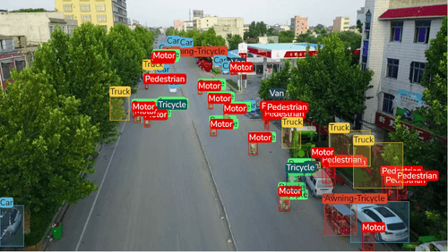 Best Object Detection Datasets In 2024 — Picsellia